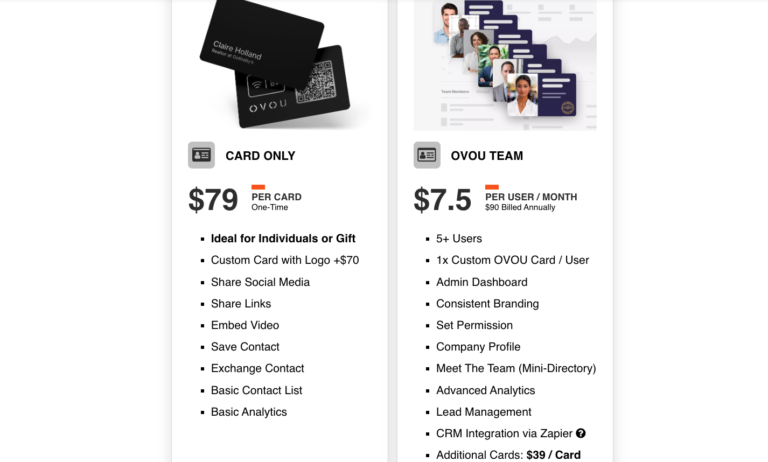 I Tested OVOU Business Card: Full Review and Guide (2024)
